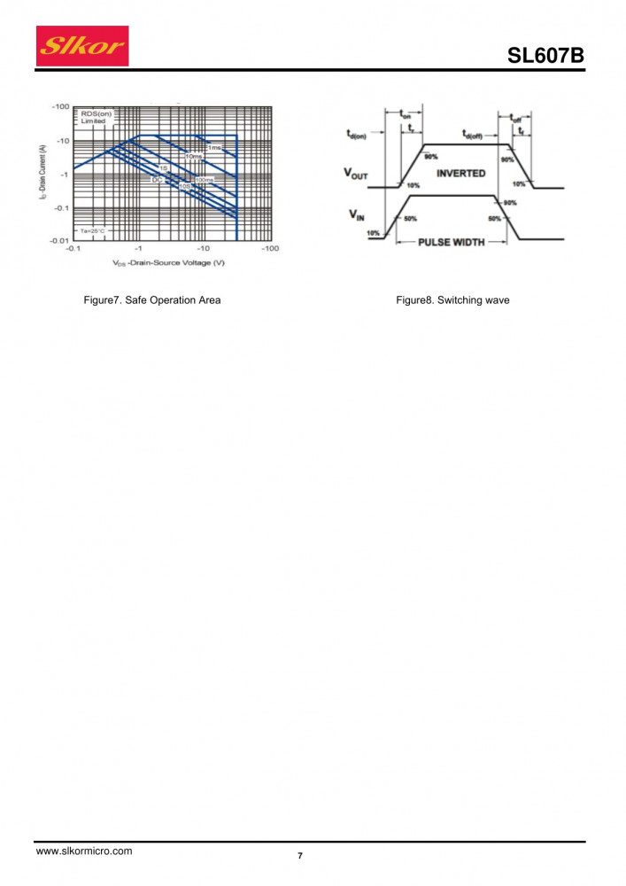 SL607B datasheet page 7