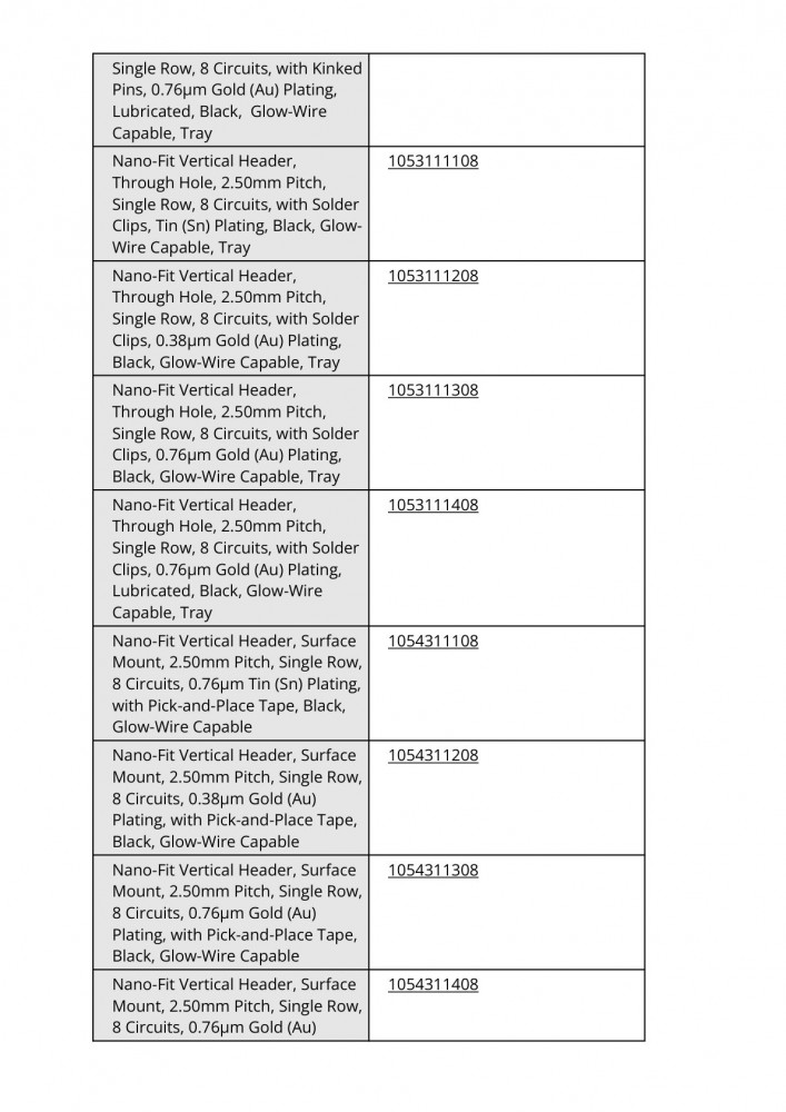 Nano-Fit specification page 4