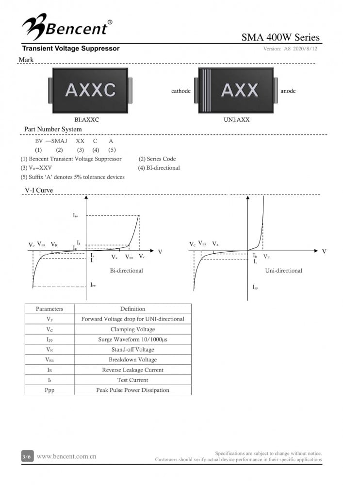 Bencent BV-SMAJ series datasheet page 3