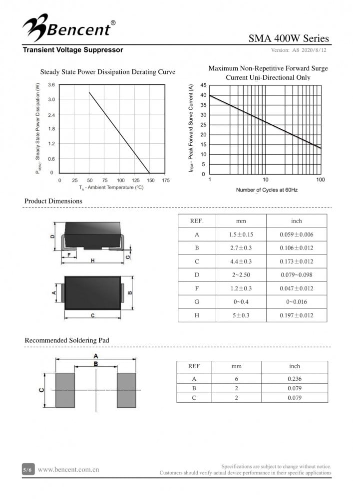 Bencent BV-SMAJ series datasheet page 5