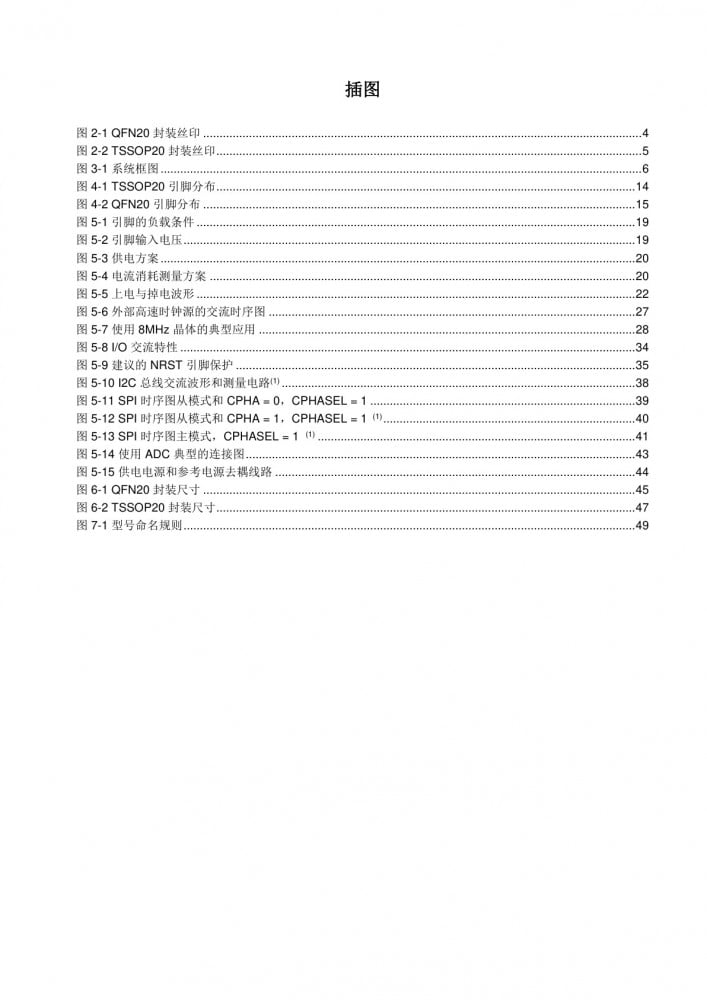 MM32F0020 datasheet page 4