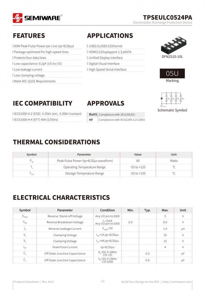 TPSEULC0524PA technical document, page 1