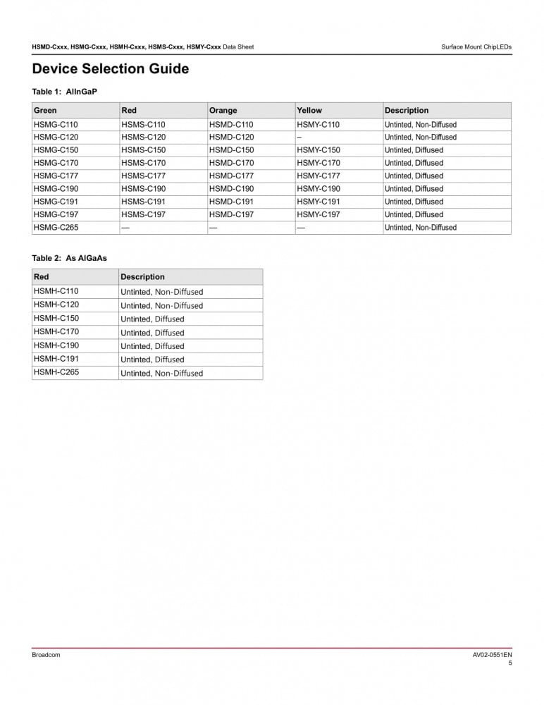 HSMD-C170 datasheet page 5