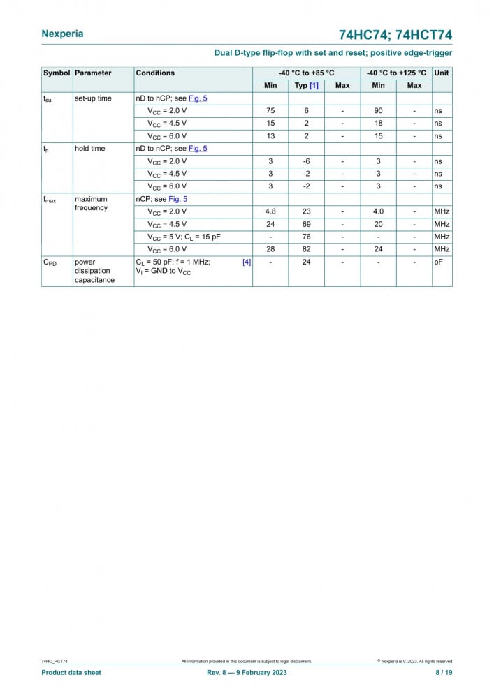 Nexperia 74HCT74 datasheet page 8