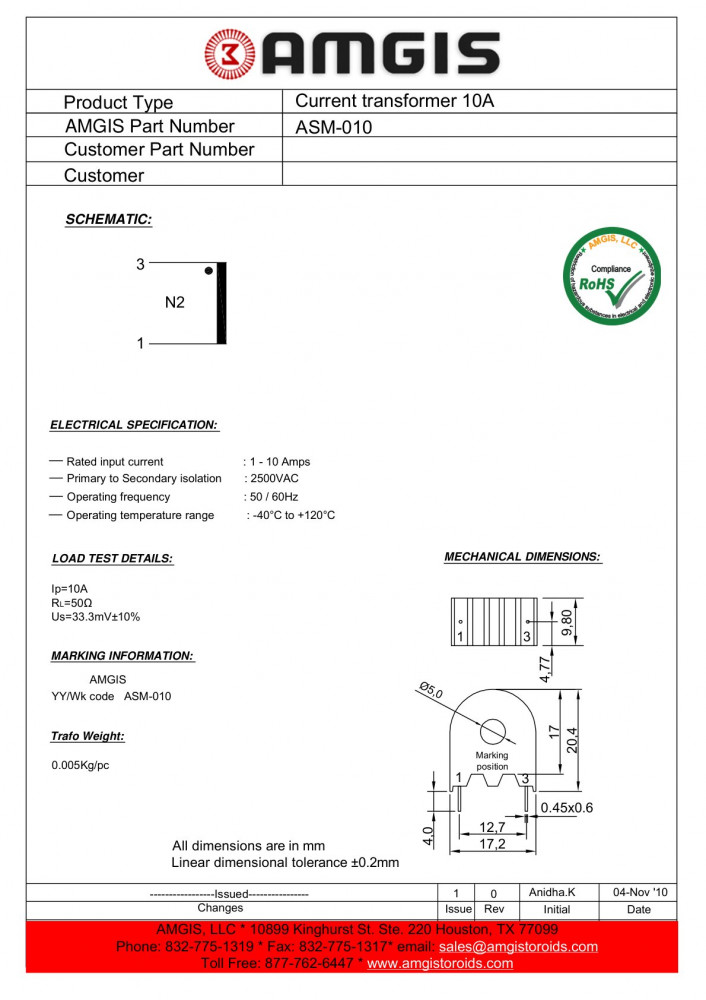 Amgis ASM-010 current transformer product document