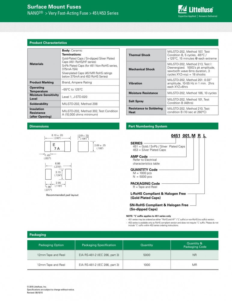 Littelfuse 451 Series datasheet page 4