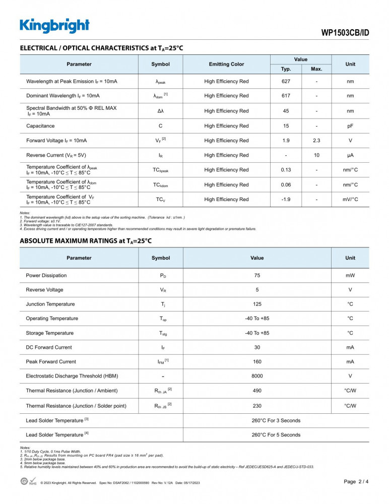WP1503CB/ID datasheet page 2