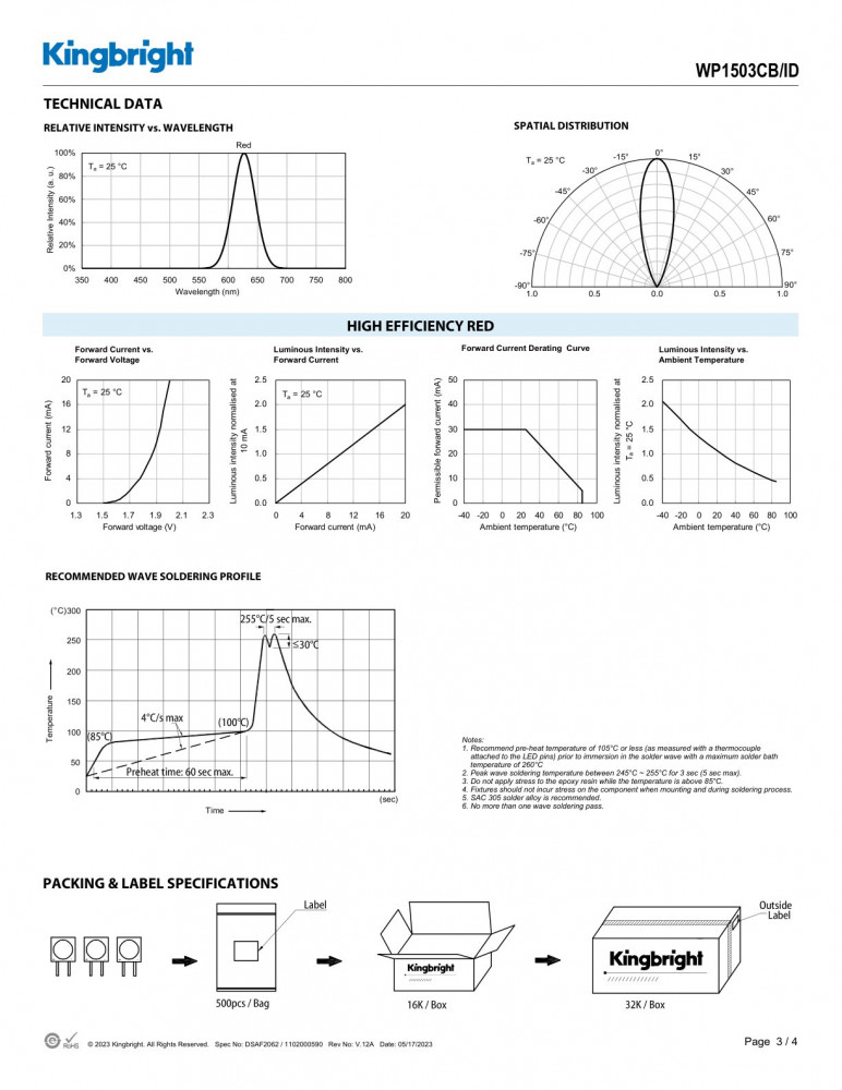 WP1503CB/ID datasheet page 3