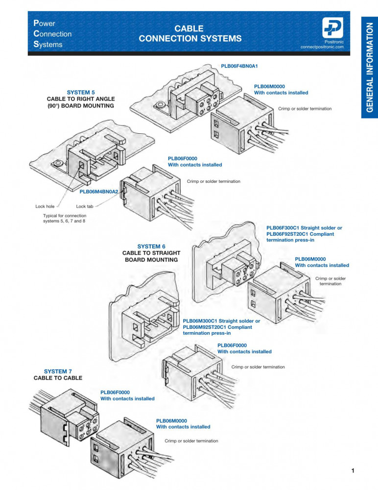 Positronic PCS catalog page 7