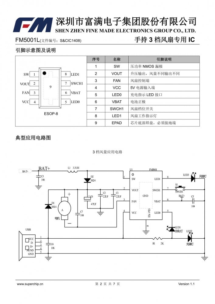 FM5001L datasheet page 2