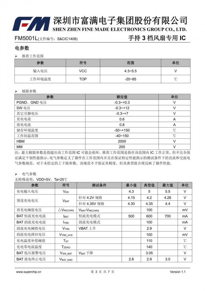 FM5001L datasheet page 3