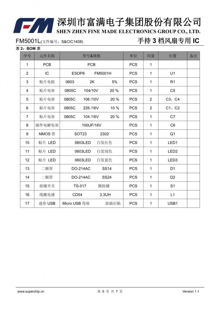 FM5001L datasheet page 6