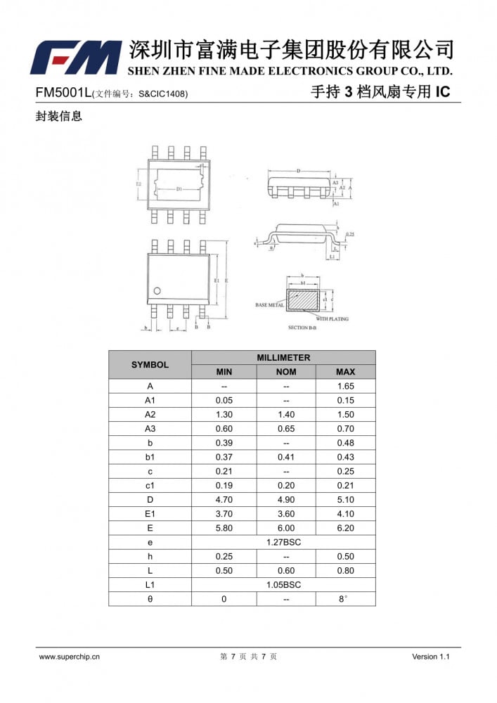 FM5001L datasheet page 7