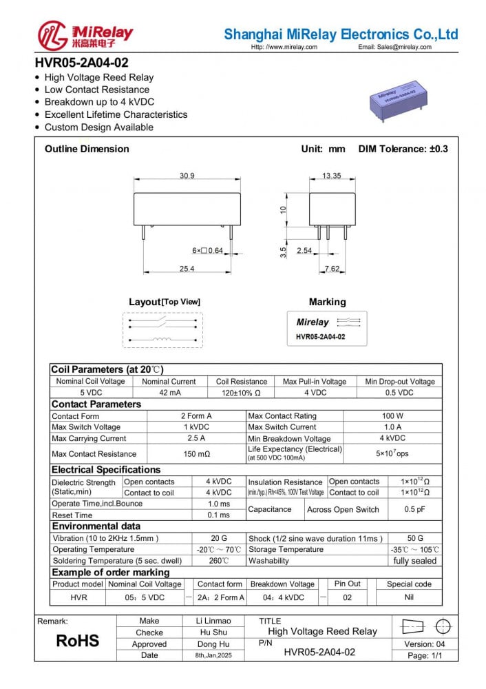 MiRelay HVR05-2A04-02 datasheet page