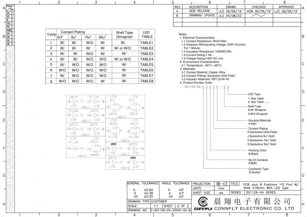 CONNFLY Elec DS1129-04 series drawing page 2