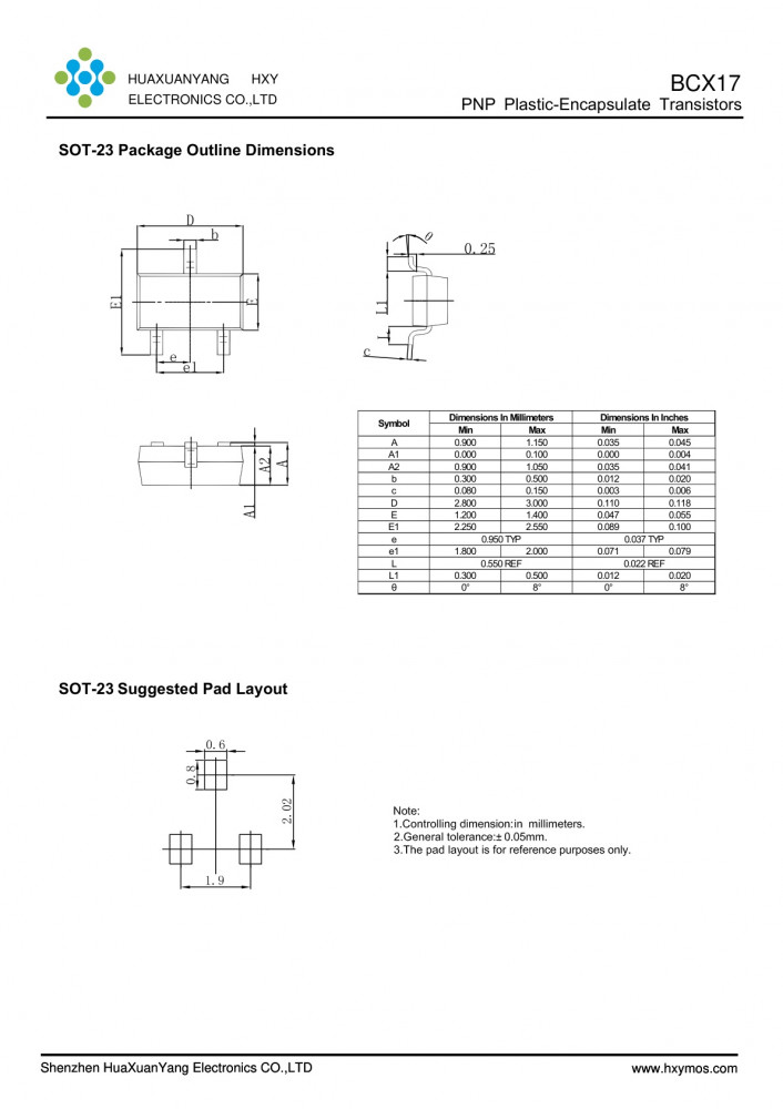 BCX17 datasheet page 4