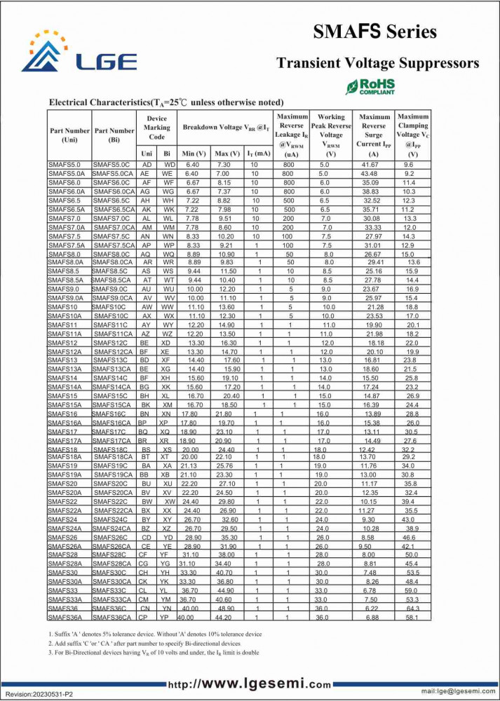 LGE SMAFS180A datasheet page 2