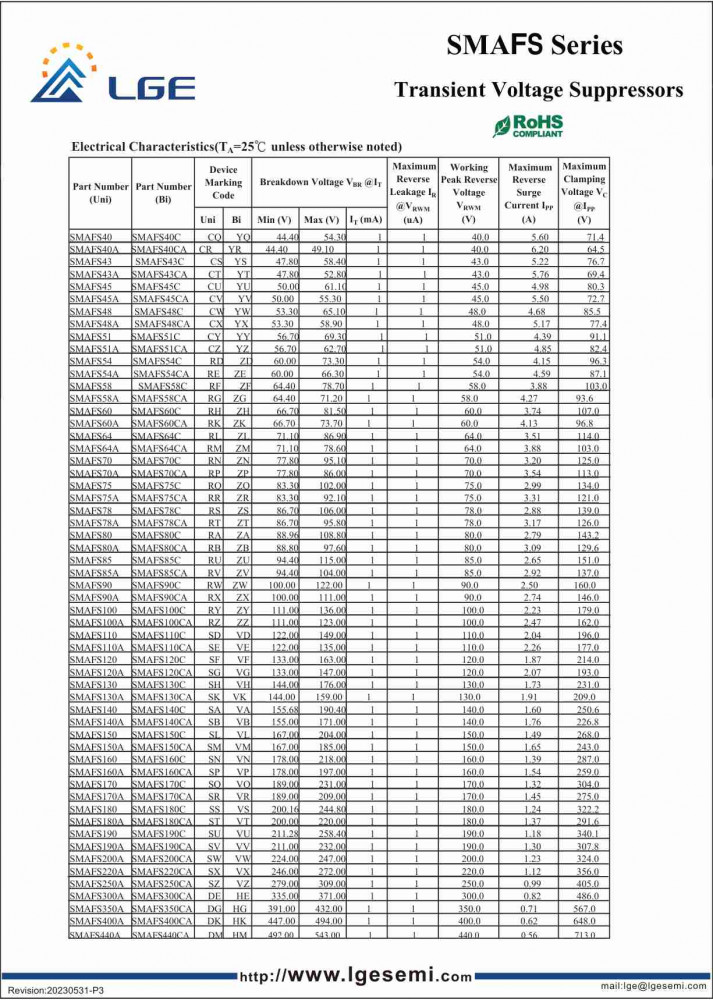 LGE SMAFS180A datasheet page 3