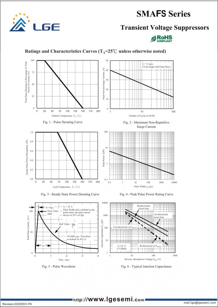 LGE SMAFS180A datasheet page 4