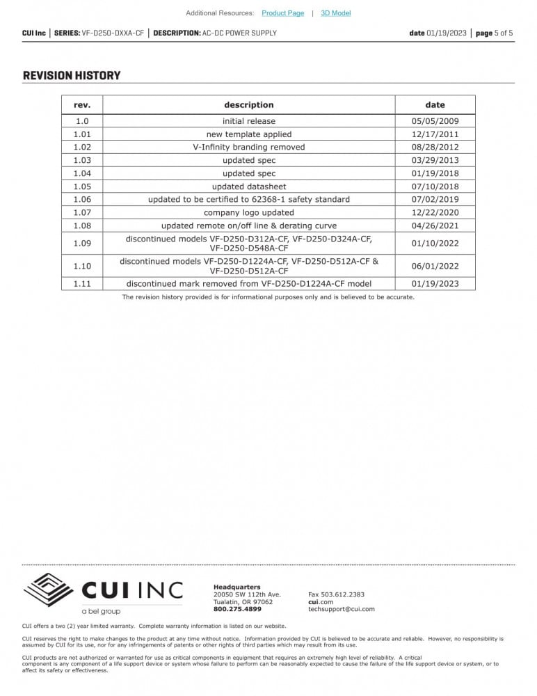 VF-D250-D1224A-CF datasheet page 5