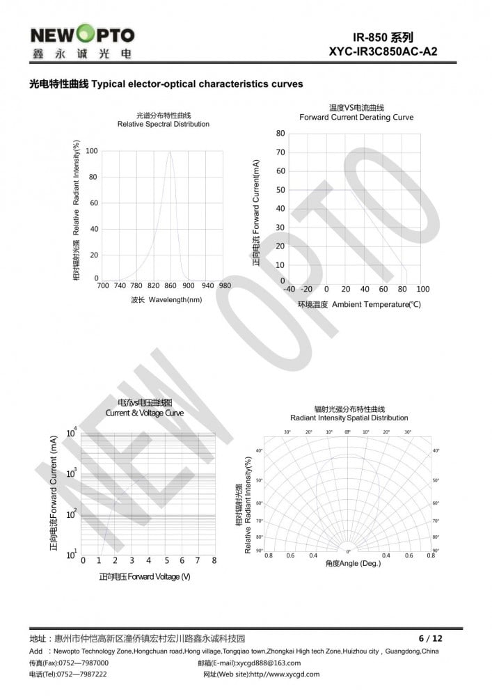 XYC-IR3C850AC-A2 approval document page 6
