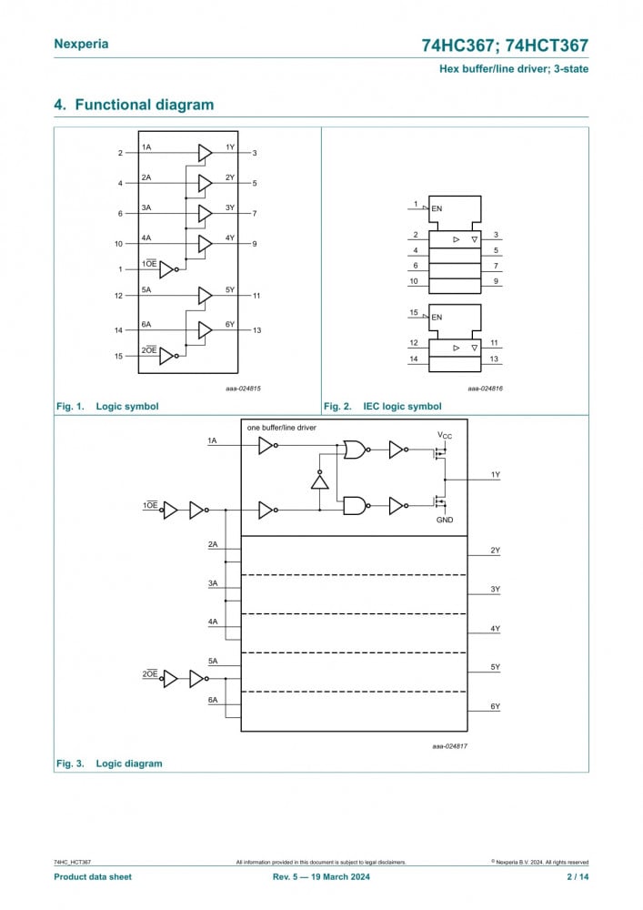 74HCT367D,653 datasheet page 2