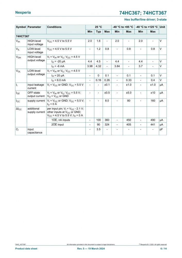74HCT367D,653 datasheet page 6
