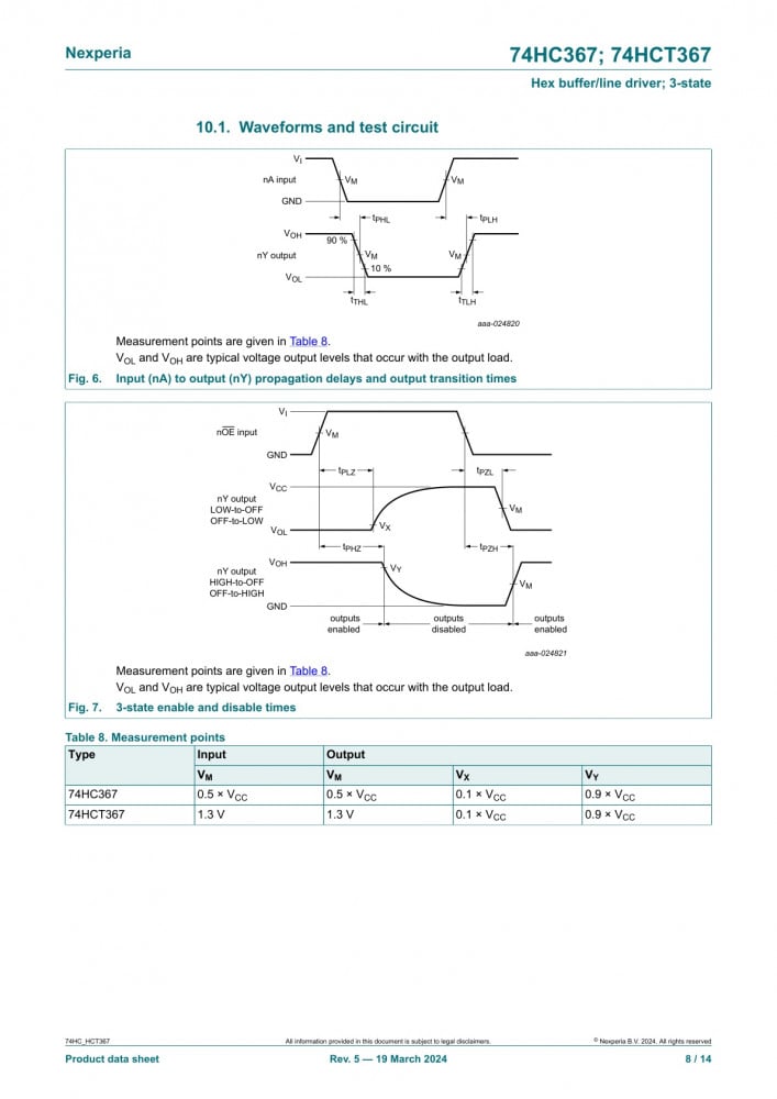 74HCT367D,653 datasheet page 8