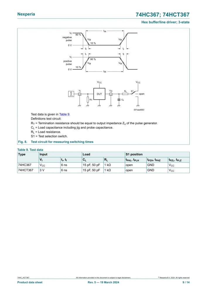 74HCT367D,653 datasheet page 9