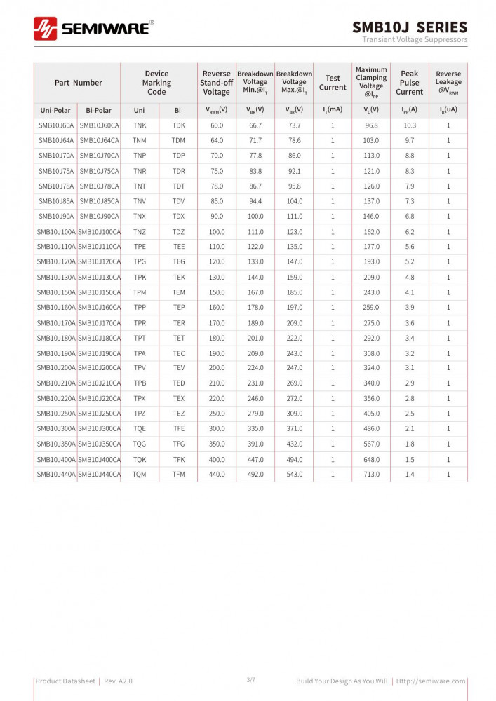 SMB10J12CA datasheet page 3