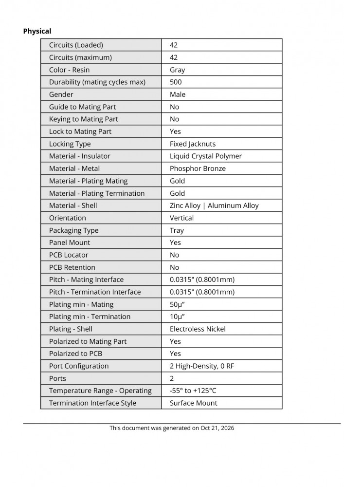SVP-C1R-N2A-HH technical document preview, page 2