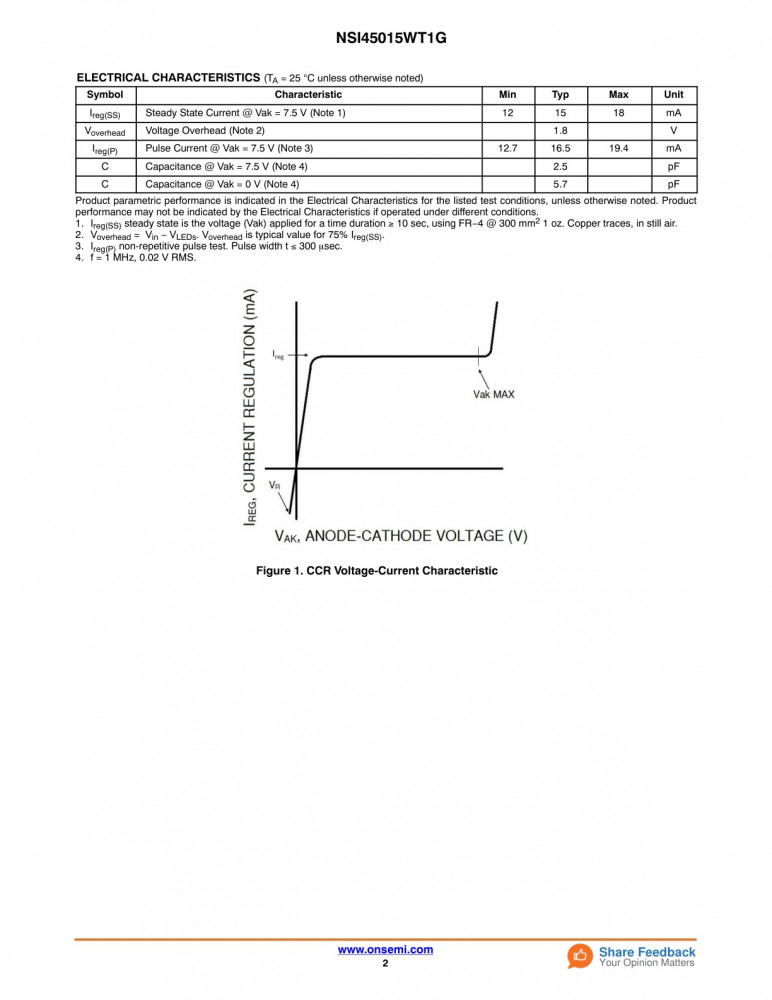 NSI45015W datasheet page 2