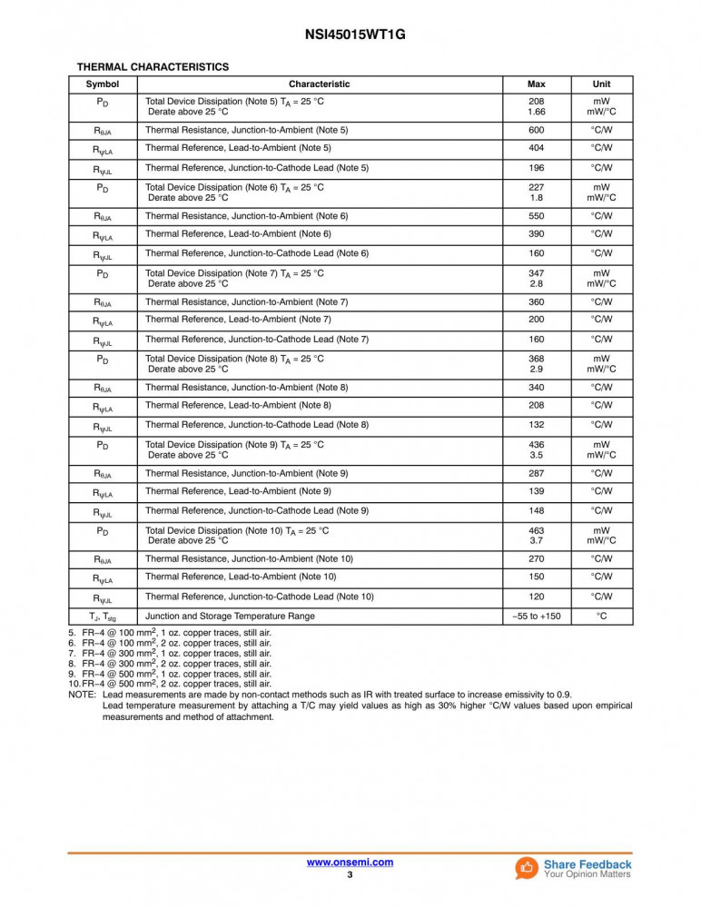NSI45015W datasheet page 3