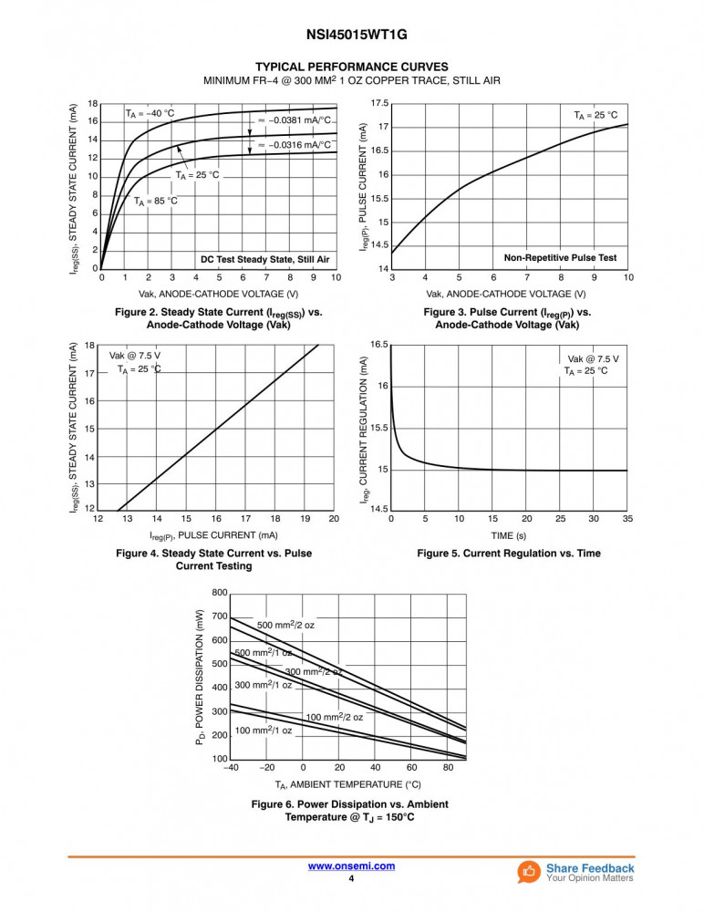 NSI45015W datasheet page 4
