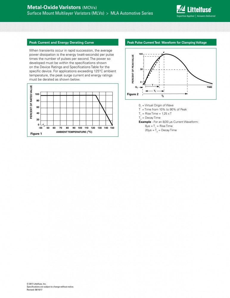 Littelfuse MLA Automotive Varistor datasheet page 3