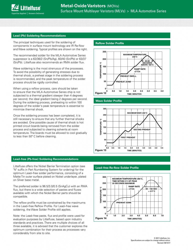 Littelfuse MLA Automotive Varistor datasheet page 6