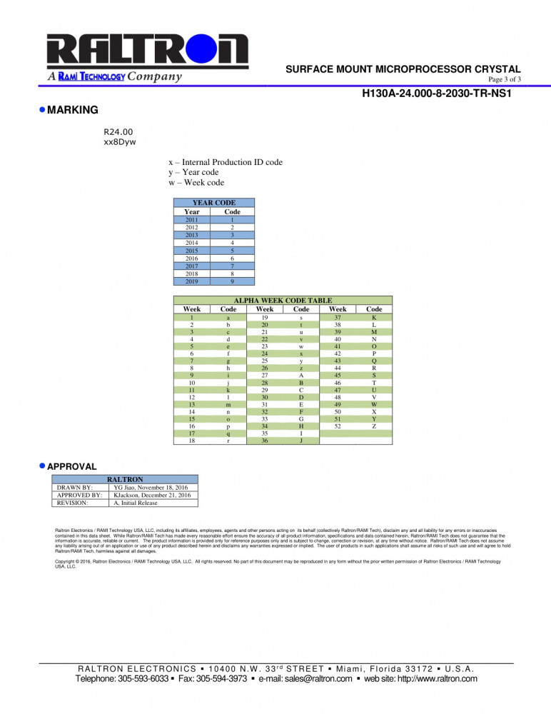 Raltron H130A reflow and environmental information