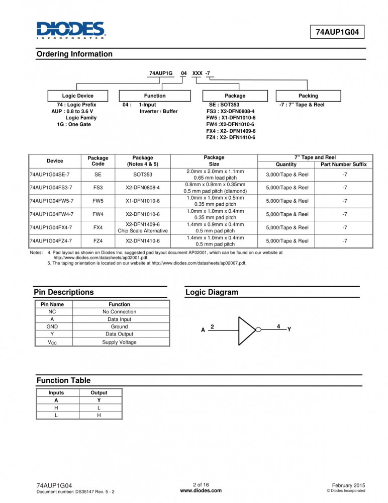 74AUP1G04FX4-7 datasheet page 2