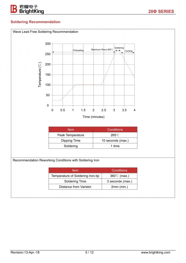 BrightKing MOV datasheet page 5