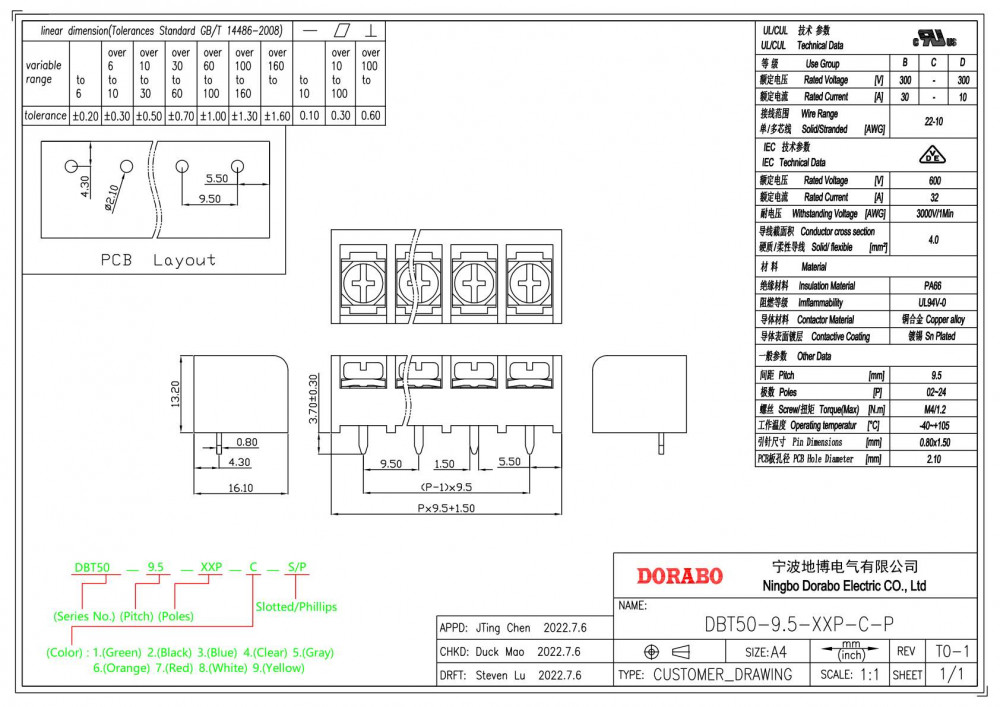 DORABO DBT50-9.5 terminal block technical drawing