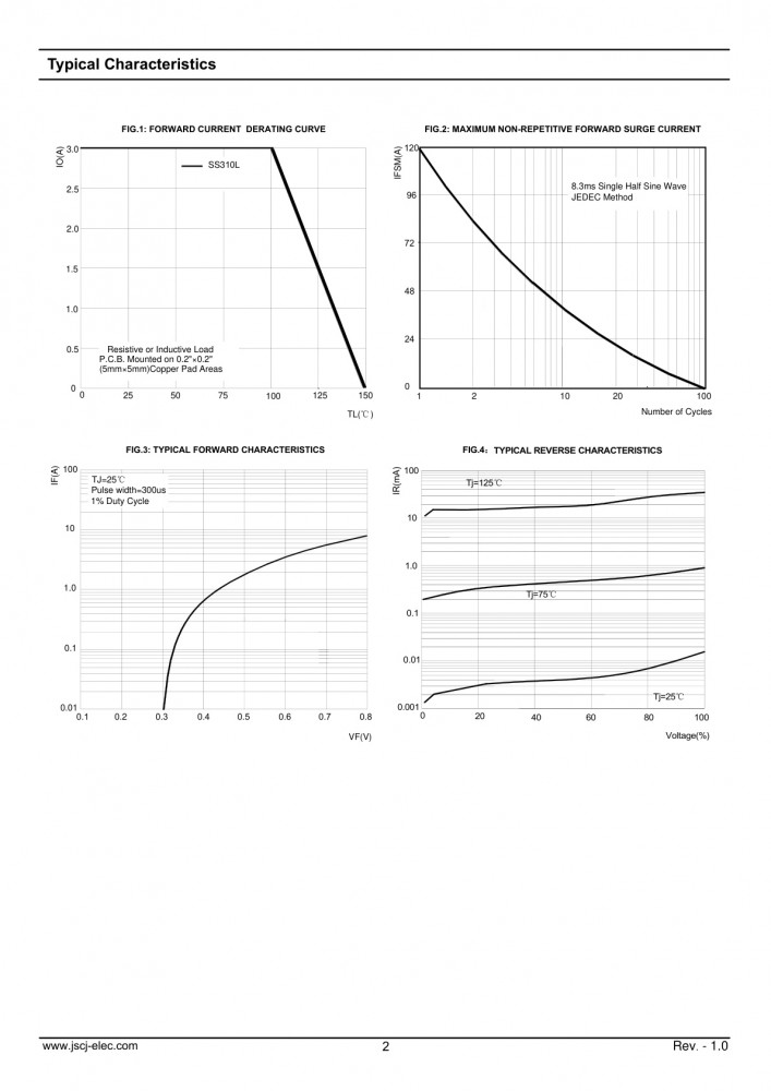 SS310L datasheet page 2