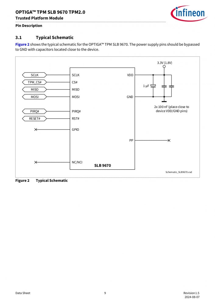SLB 9670 datasheet page 9