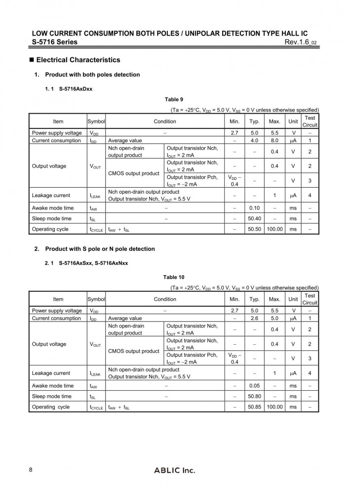 S-5716 series datasheet page 8