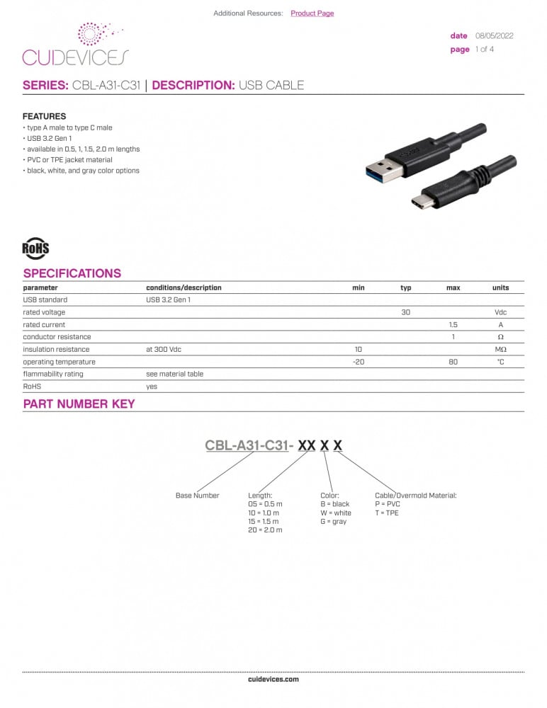 CUI cable datasheet page 1