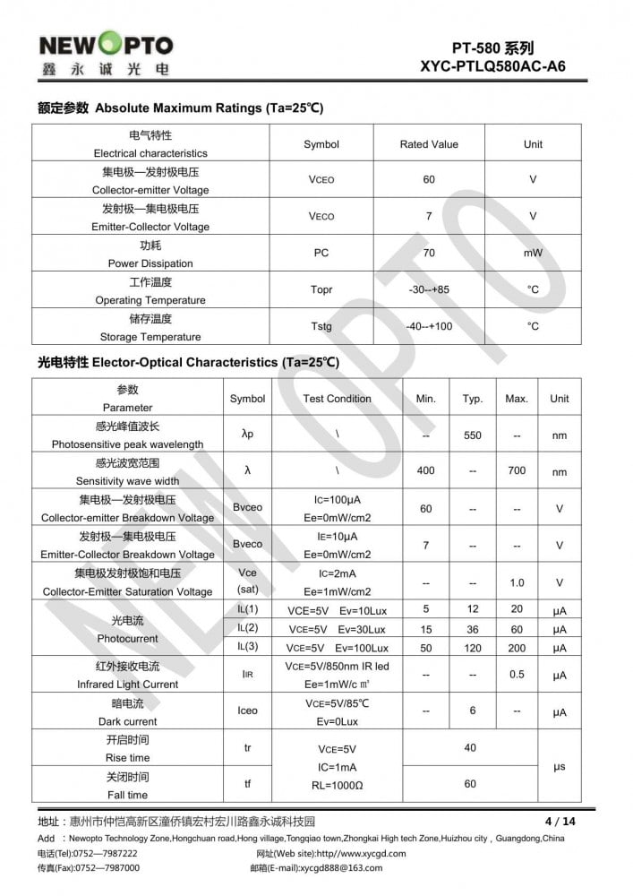 XYC-PTLQ580AC-A6 approval document page 4