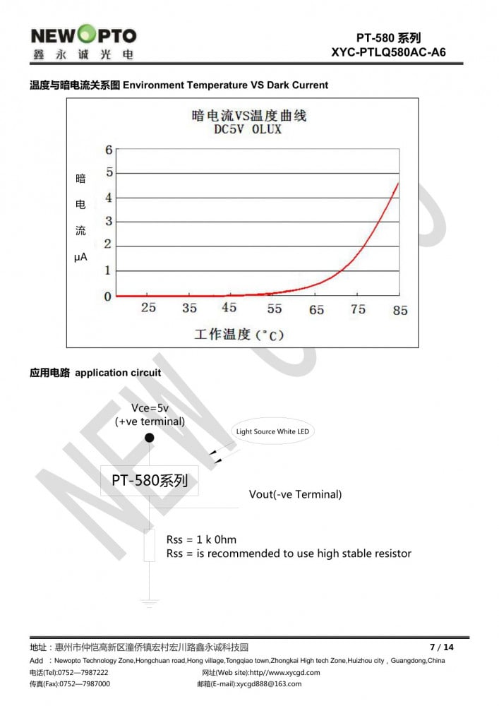 XYC-PTLQ580AC-A6 approval document page 7