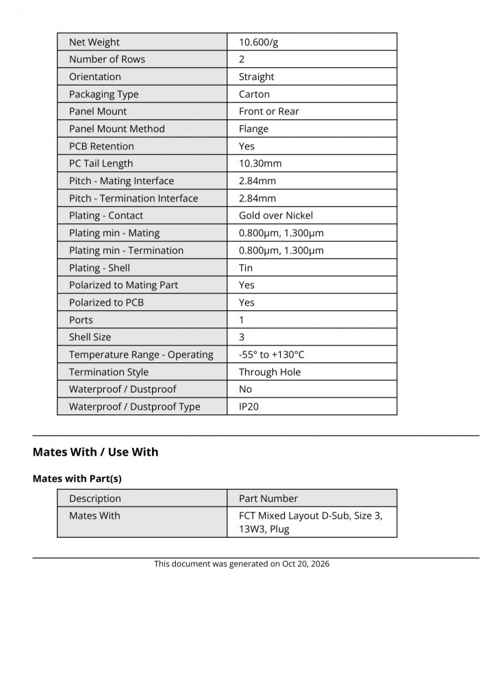 MOLEX 1731070865 technical document page 3
