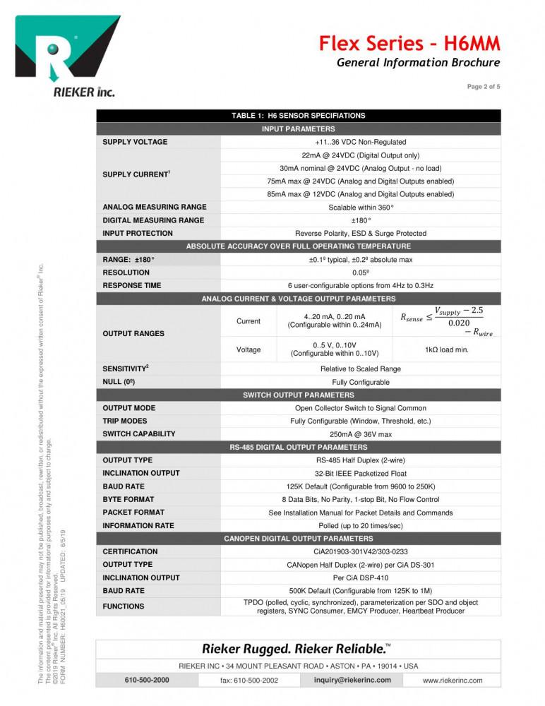 H6MM technical document, page 2