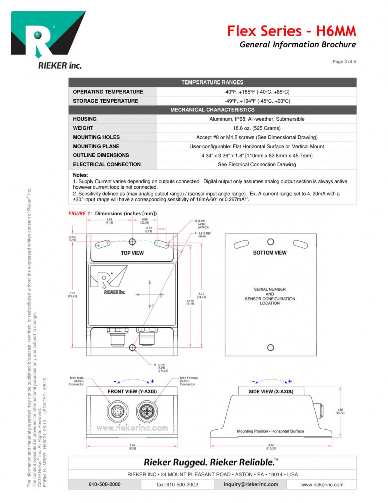 H6MM technical document, page 3