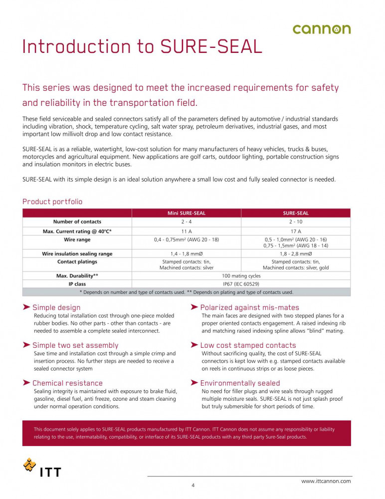 ITT Cannon Mini SURE-SEAL document page 4